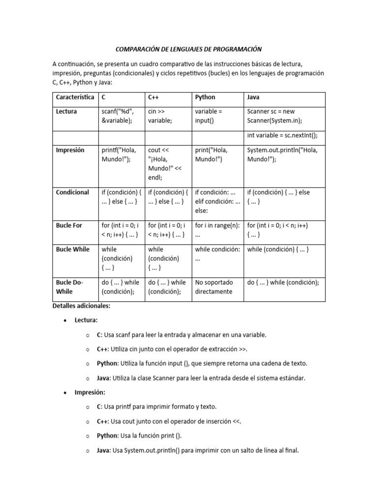 Comparación de Lenguajes de Programación | PDF | C ++ | Java (lenguaje ...