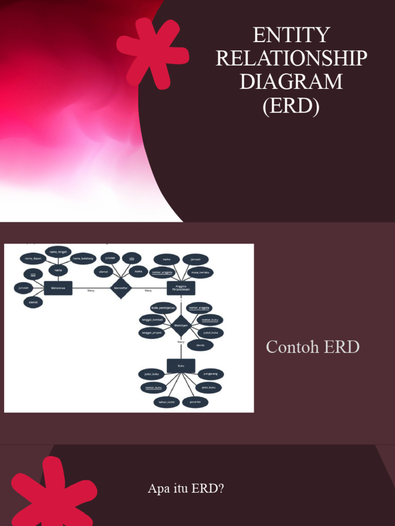 ENTITY RELATIONSHIP DIAGRAM (ERD) | PDF