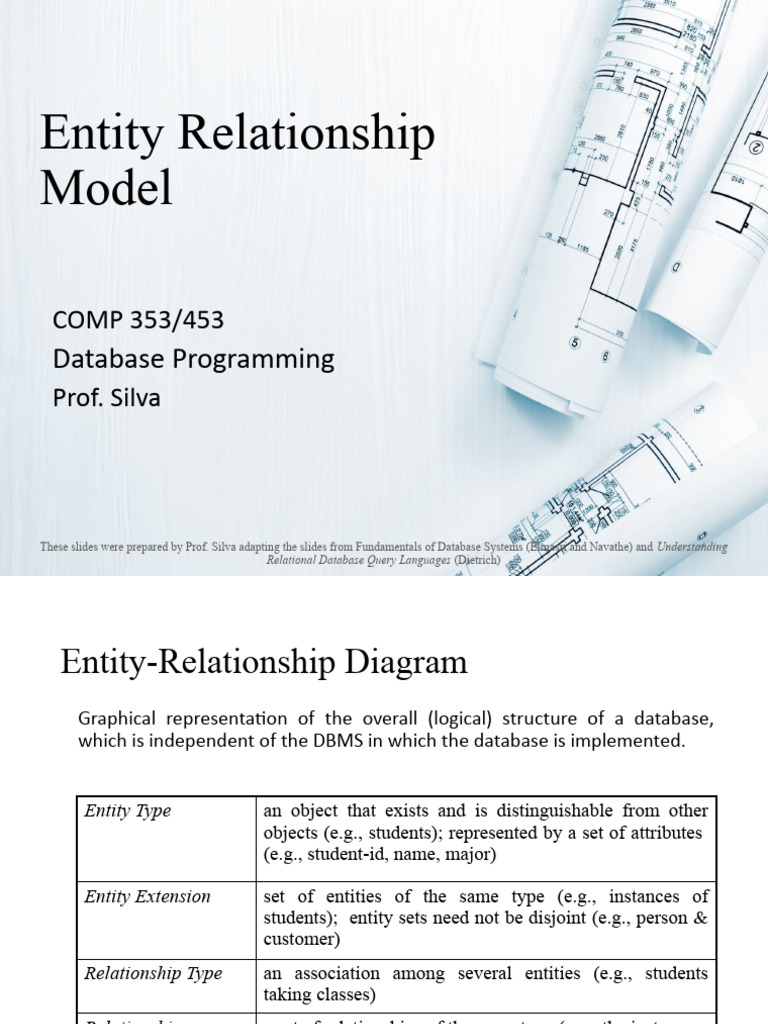 2 ER | PDF | Databases | Data Model
