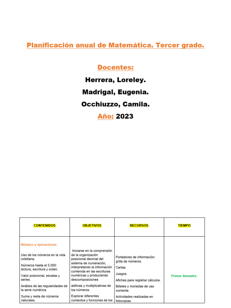 Planificación Matemática 3er Grado 2023 | PDF | Medición | Números