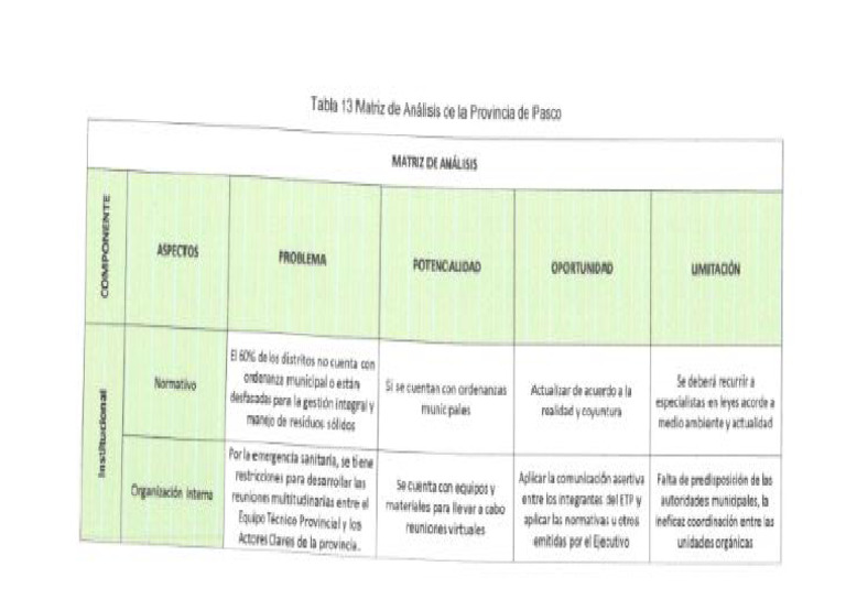 Cuadro Informativo | PDF
