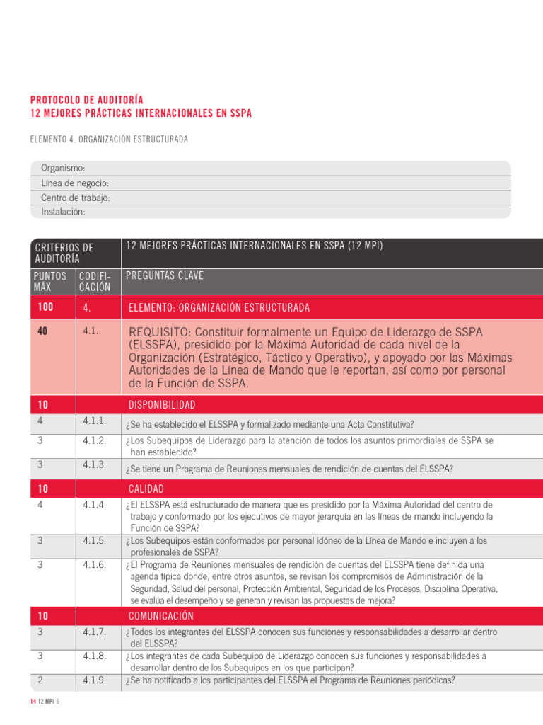 Mejores Prácticas en SSPA: Auditoría Estructurada | PDF | Liderazgo ...