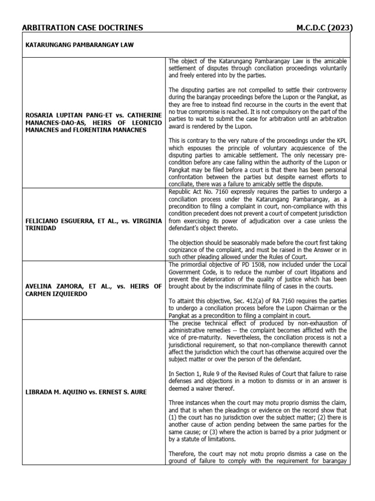 Case Doctrines Arbit | PDF | Arbitration | Alternative Dispute Resolution