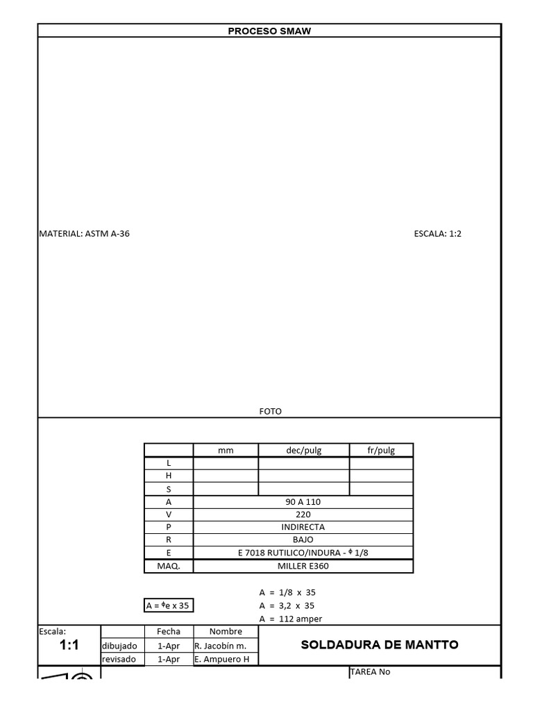 Formato Taller 2 | PDF