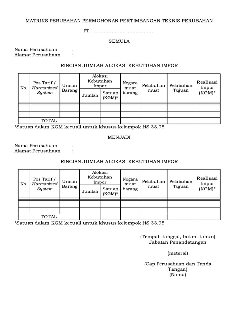Panduan Pengisian Matriks Perubahan | PDF | Pengelolaan Keuangan & Uang