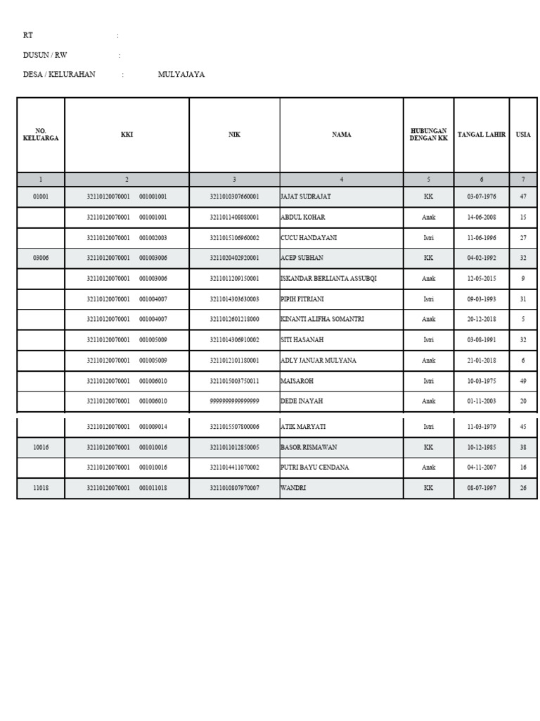 Rekapitulasi Data Keluarga | PDF