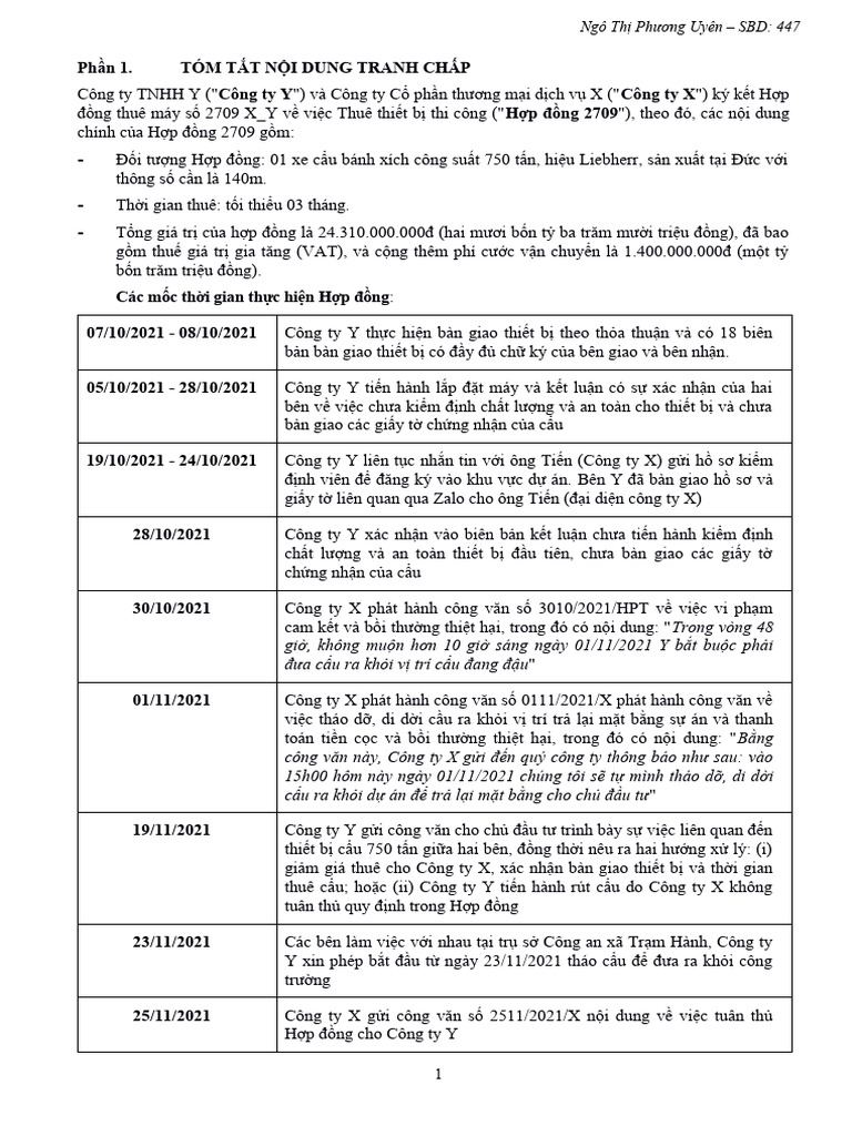 Ls4 LSTV 034 Bai Thu Hoach Thuc Tap Tai Cho | PDF