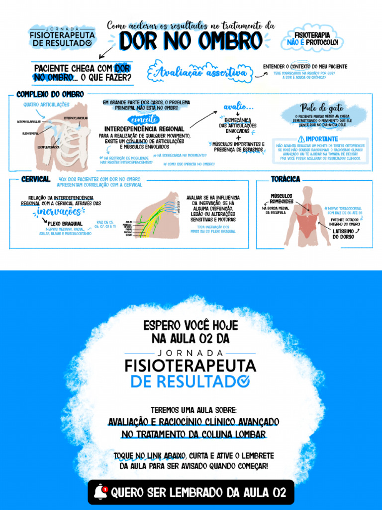 Mapa Aula 01 Fisio de Resultado | PDF