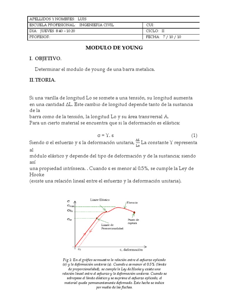 Modulo de Young | Módulo de Young | Elasticidad (Física)