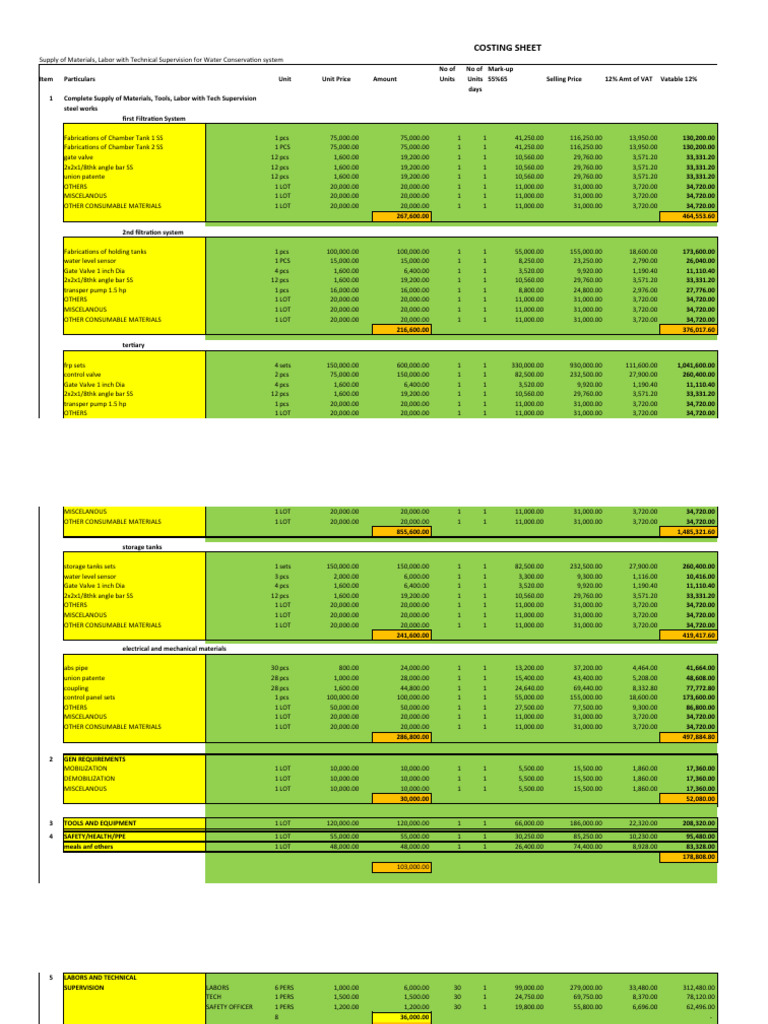 Water Conservation System Costing Sheet | PDF