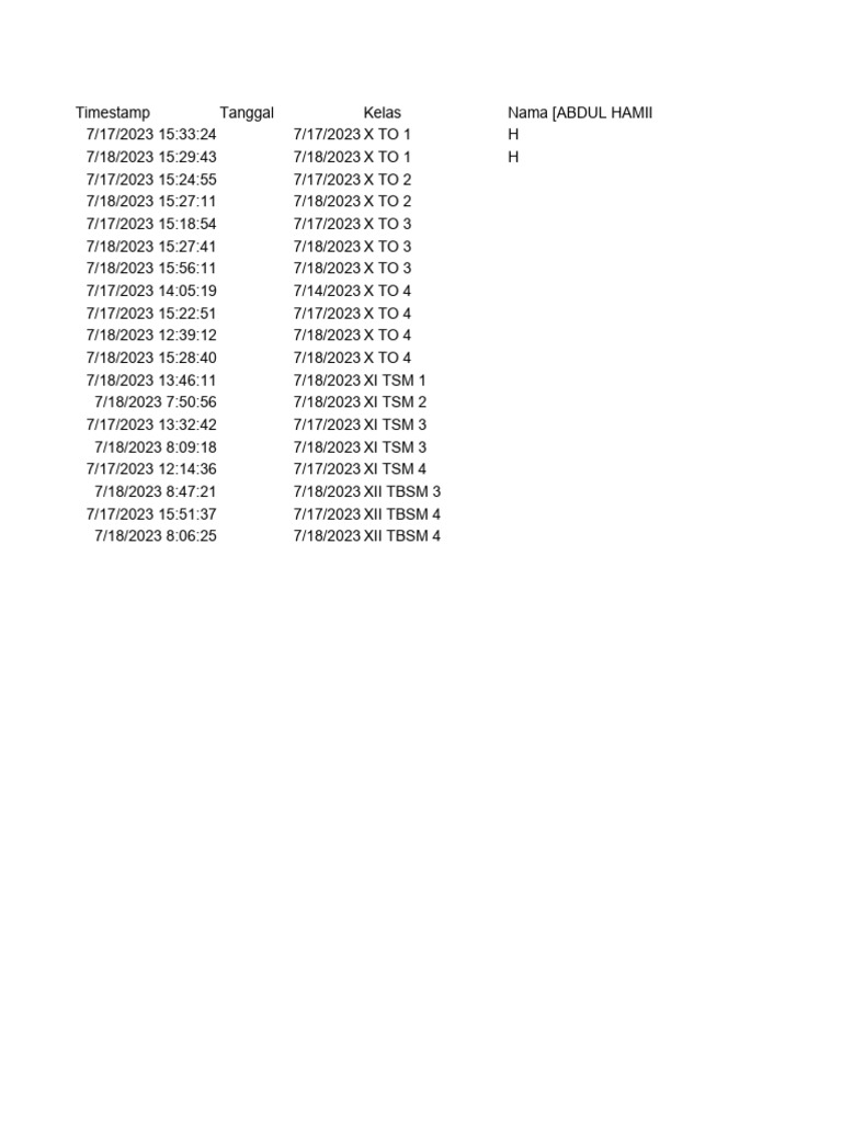Absen TSM 23-24 (Jawaban) | PDF