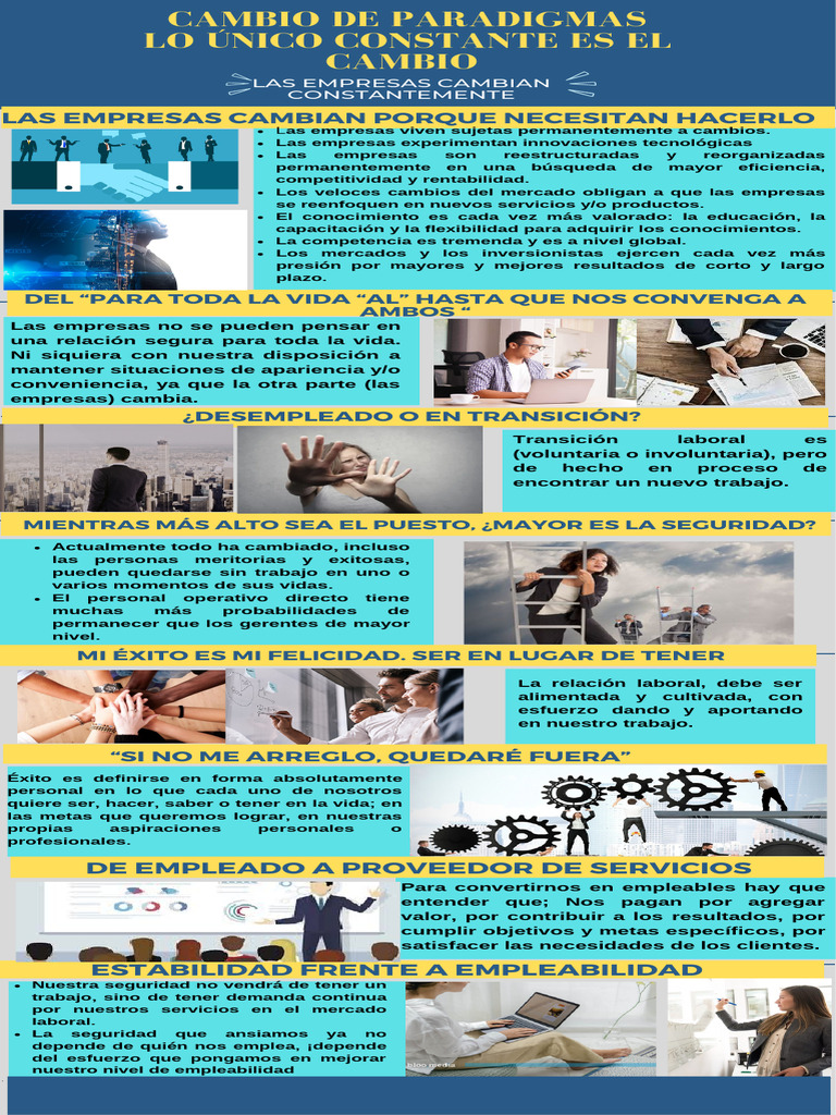 (AC-S05) Avance de Portafolio 1 - Infografía de Un Libro | PDF ...