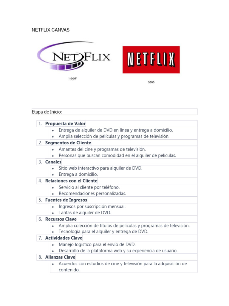 NETFLIX CANVAS | Descargar gratis PDF | Televisión | Streaming Media