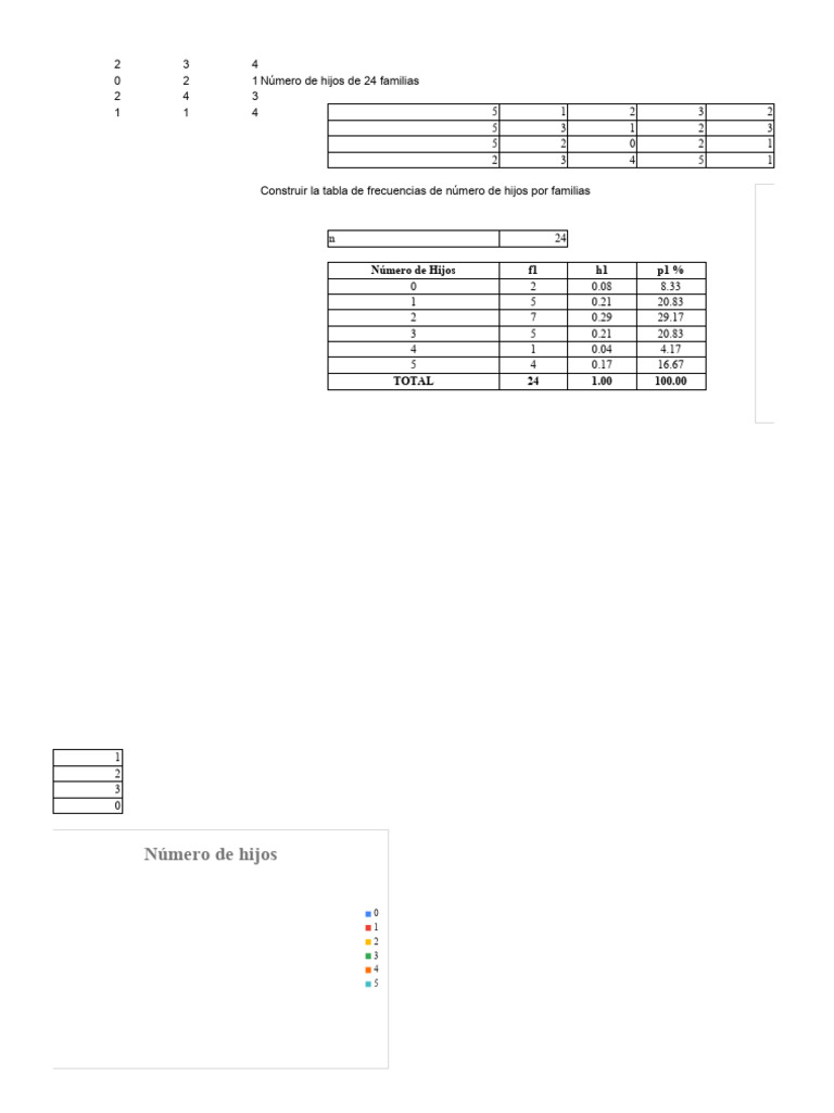 Jhan Marco Zapata Soto (1) | PDF