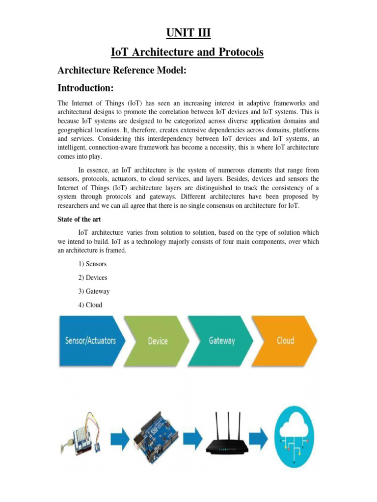Unit Iii | Download Free PDF | Internet Protocols | Internet Of Things