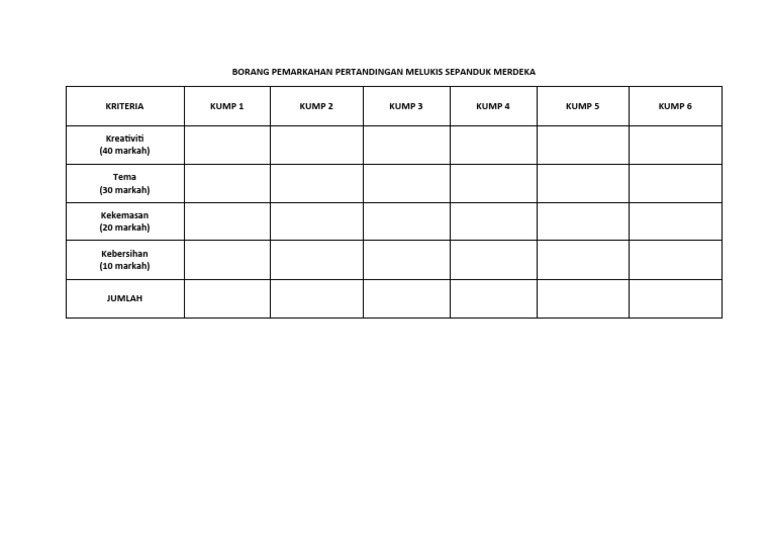 Borang Pemarkahan Pertandingan Melukis Sepanduk Merdeka | PDF