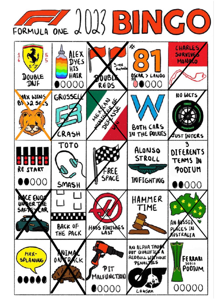 Bingo F1 | PDF | Open Wheel Racing | Serie de carreras de autos