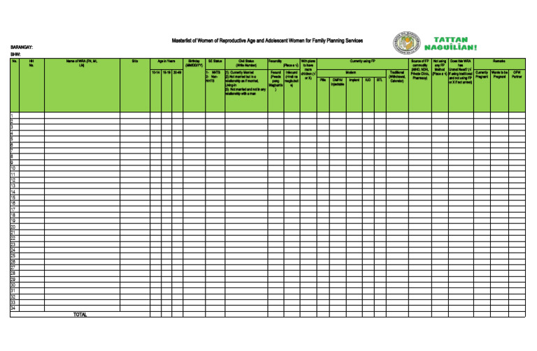 Wra Masterlist | PDF