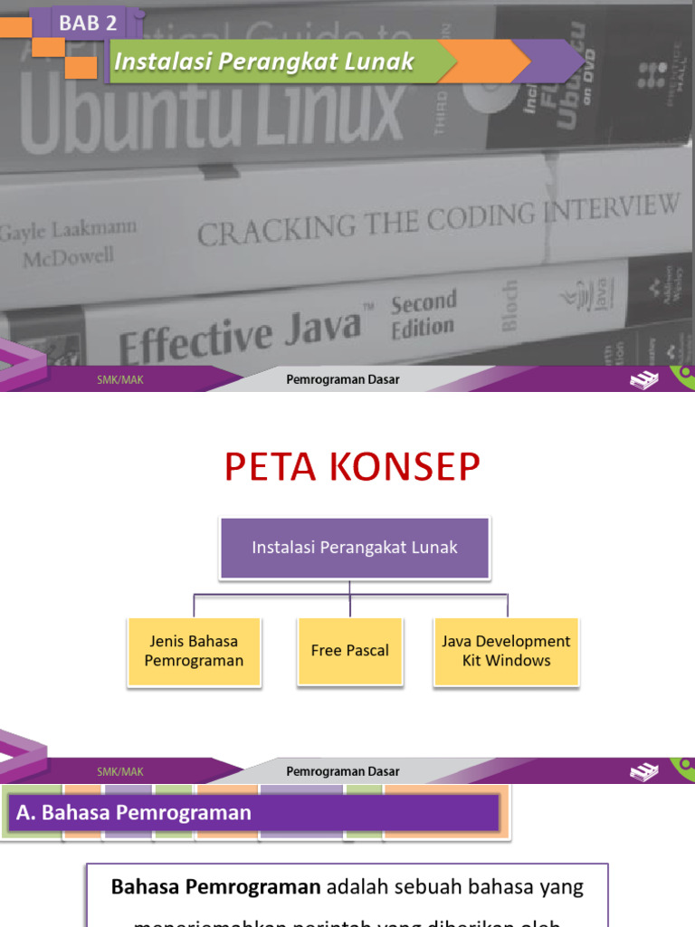 Pemrograman Dasar Bab 2 | PDF