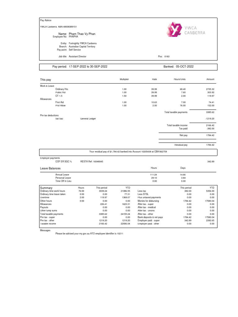 Phapha 20220930 | PDF | Taxes | Public Finance