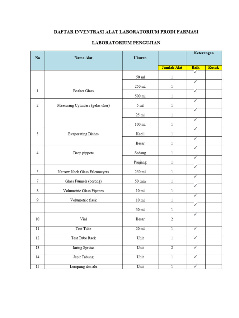 Inventaris Alat Lab Farmasi | PDF | Volume | Laboratory Equipment