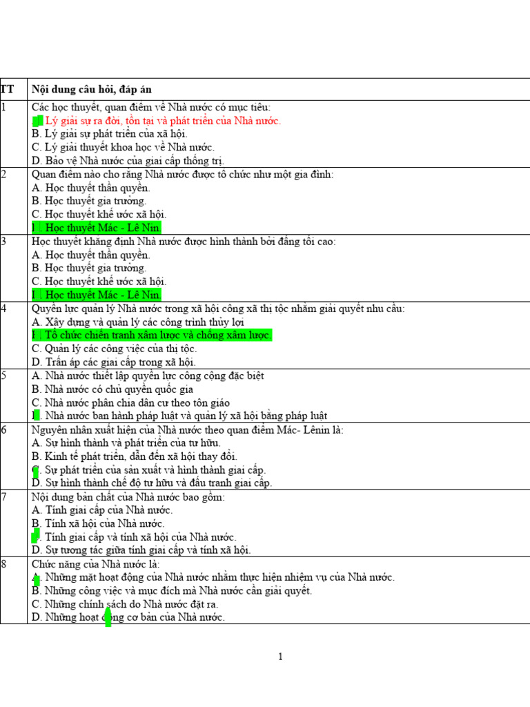 Câu Hỏi Ôn Thi PLDC | PDF