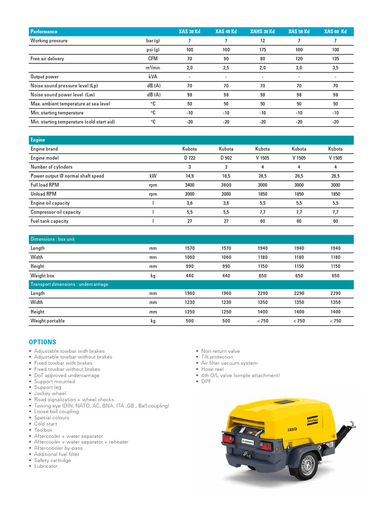 8-Series-Small-Mobile-Diesel-Air-Compressors-technical-data | Download ...