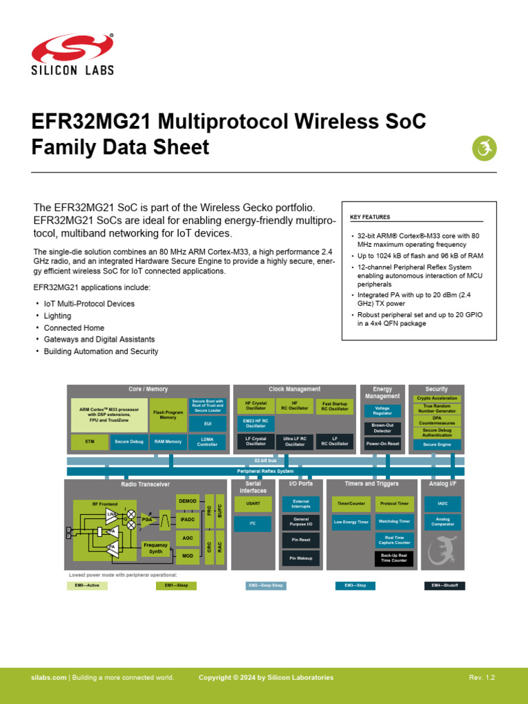 07 Efr32mg21-Datasheet | PDF | System On A Chip | Electronic Engineering