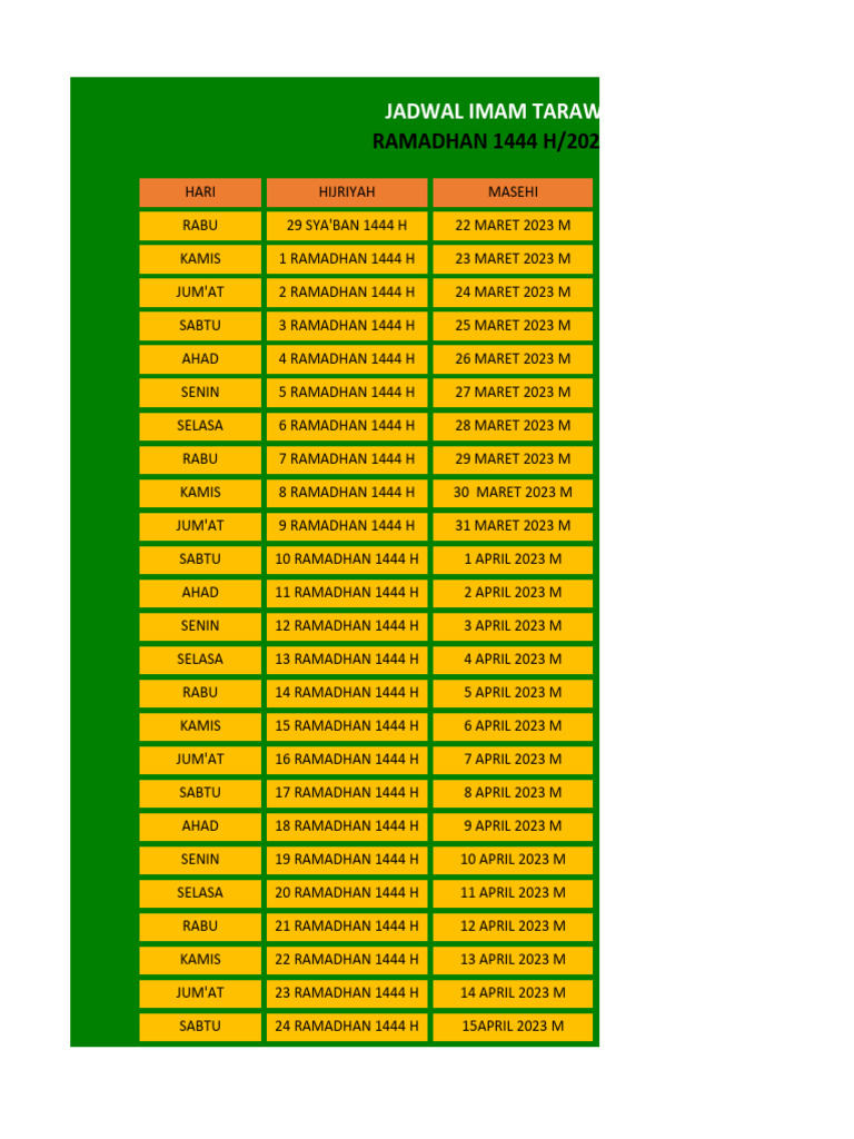 Jadwal Takjil 1445 H | PDF | Observances Set | Ramadan