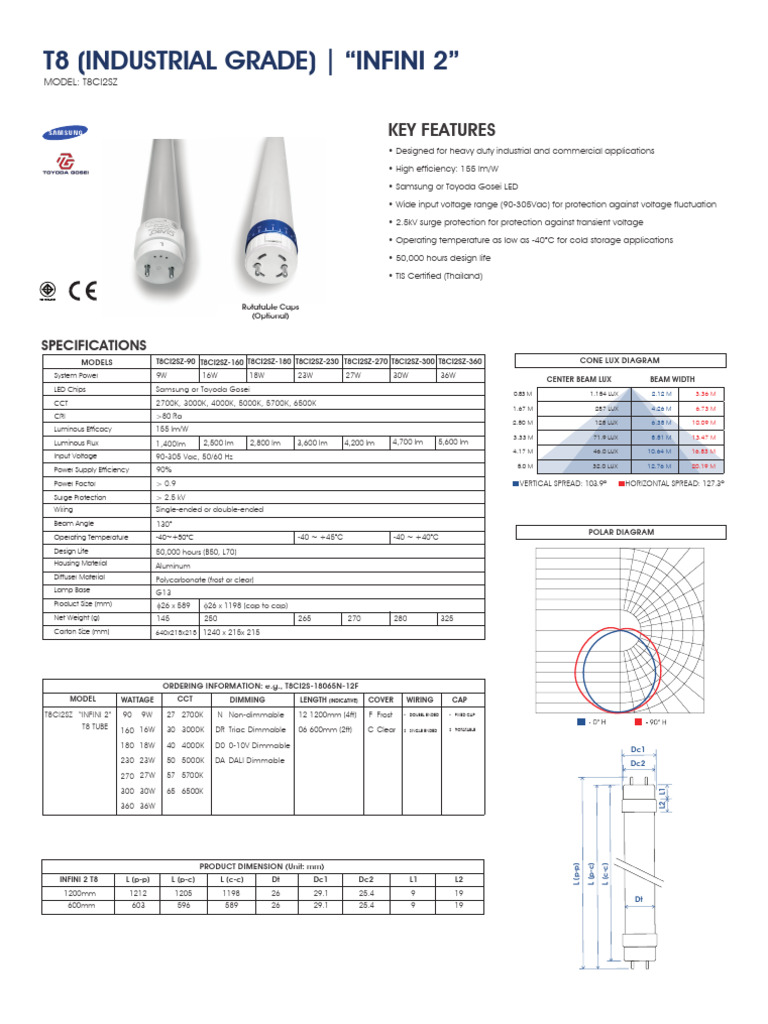 t8 (Industrial Grade) Infini 2 | PDF | Electromagnetism | Physical Quantities