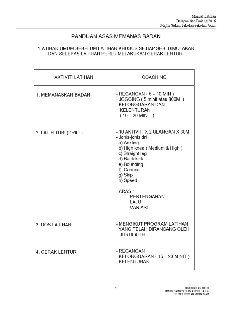MODUL BALINGAN 2016 | PDF | Strength Training | Weight Training