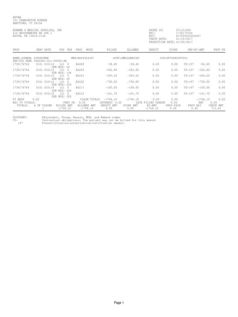 Authorization Denial Aetna | PDF