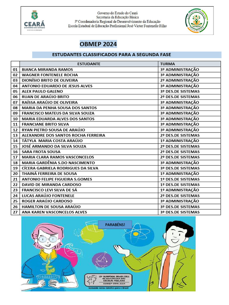 Classificados Obmep 2024 - Segunda Fase | PDF