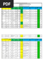 Risk Assessment Air Conditioning Sample PDF | PDF | Risk Assessment | Risk