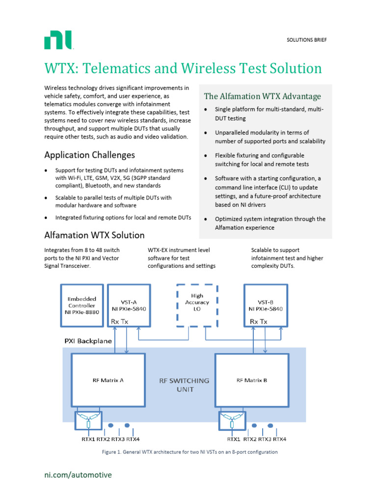 wtx-telematics-and-wts | Download Free PDF | Computer Networking | Information Technology