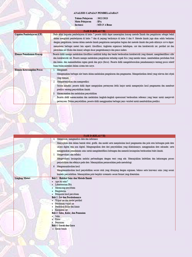 Alur Tujuan Pembelajaran Ipa 20222023 | PDF