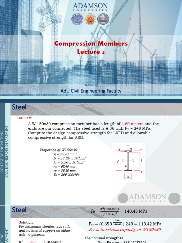 Module 4 Compression Member Lecture 2 | PDF | Strength Of Materials ...