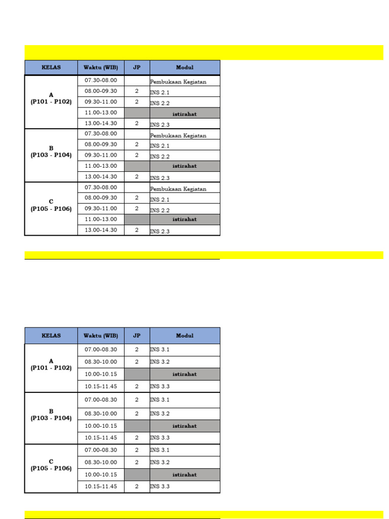 Jadwal Penyegaran PP BGP Kalbar 2024 | PDF