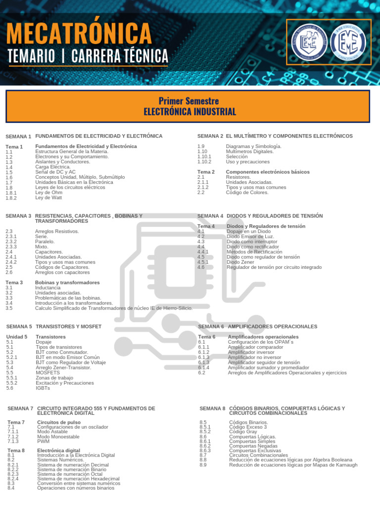 Temario 2024 Mecatronica | PDF | Electrónica | Transistor