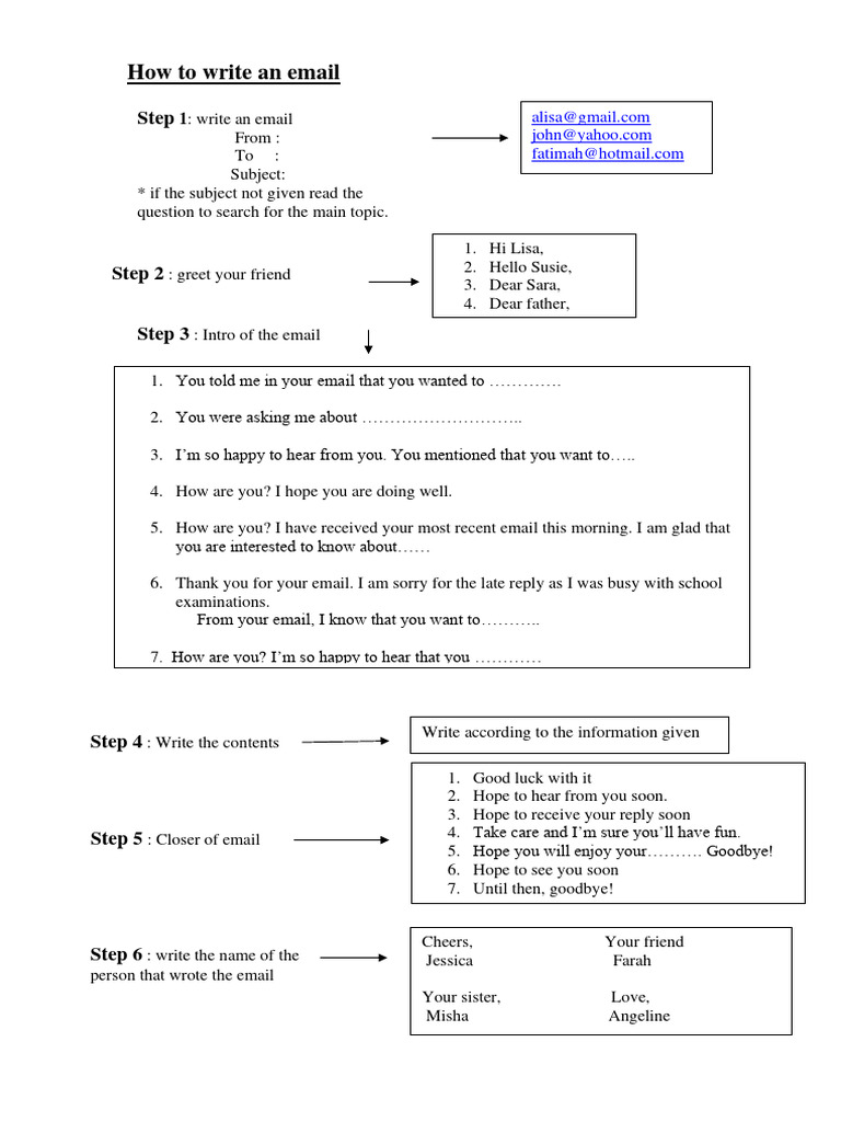 Email Template Writing Sekolah Rendah | PDF