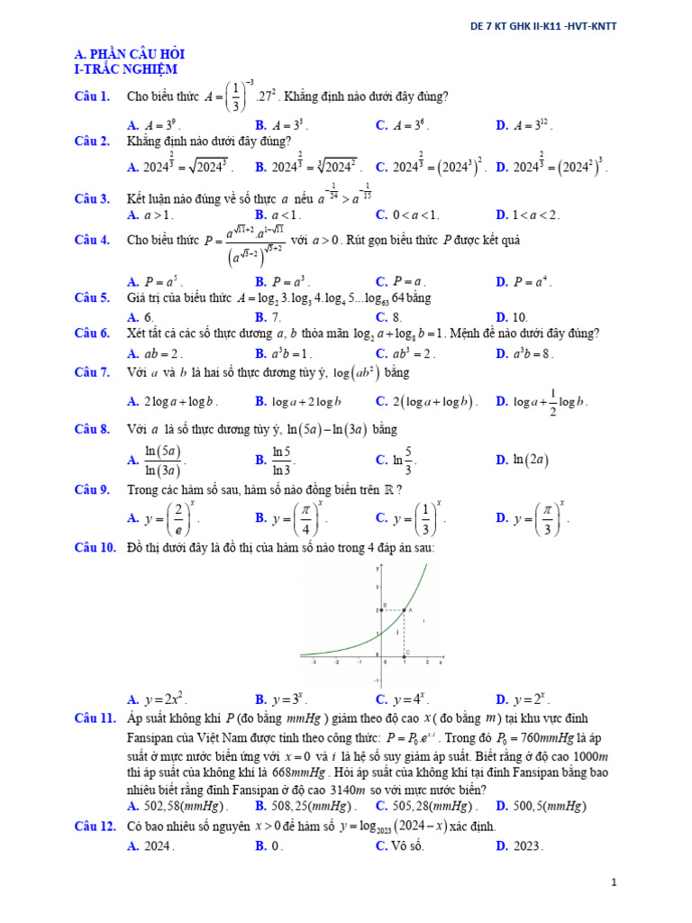 HDG de 7KT GHK Ii K11 KNTT HVT | PDF