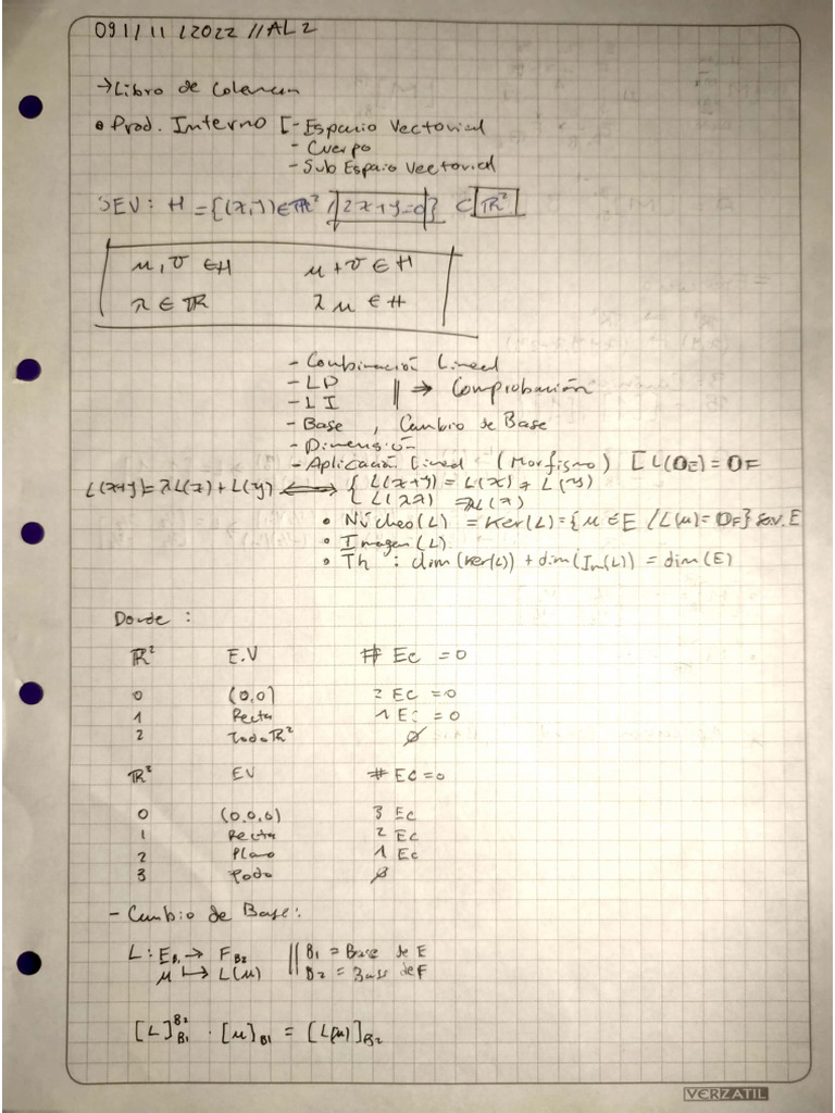 Apuntes Algebra 2 | PDF