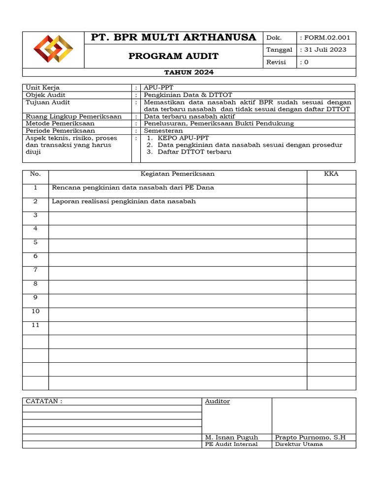 Audit APU-PPT BPR 2024 | PDF | Bisnis | Pengelolaan Keuangan & Uang