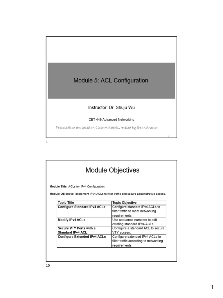 Advanced IPv4 ACL Configuration | PDF | Port (Computer Networking) | Ip Address