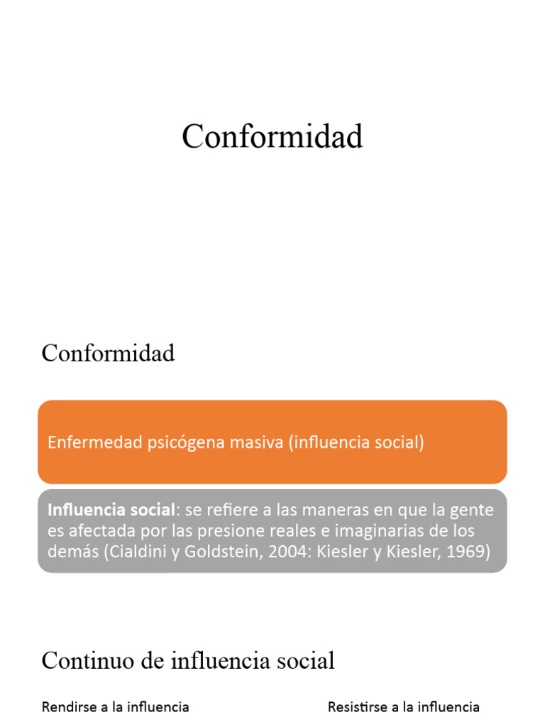 Conformidad (2) | PDF | Conformidad | Psicología Social