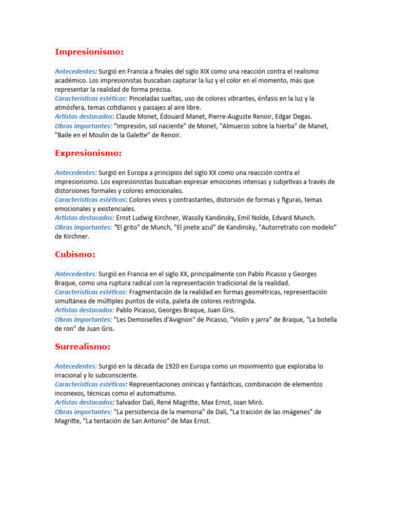 Los Ismos | PDF | Arte