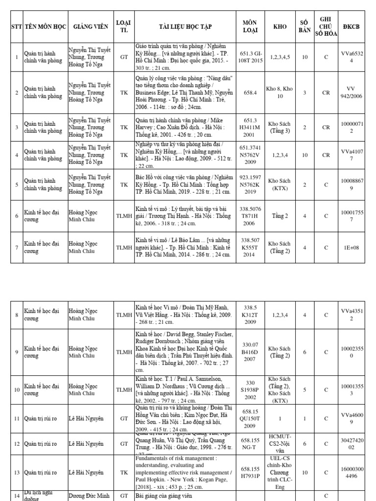 List Travel Teacher | PDF