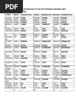 Mahabharat Krishna Theme Flute Notes | PDF