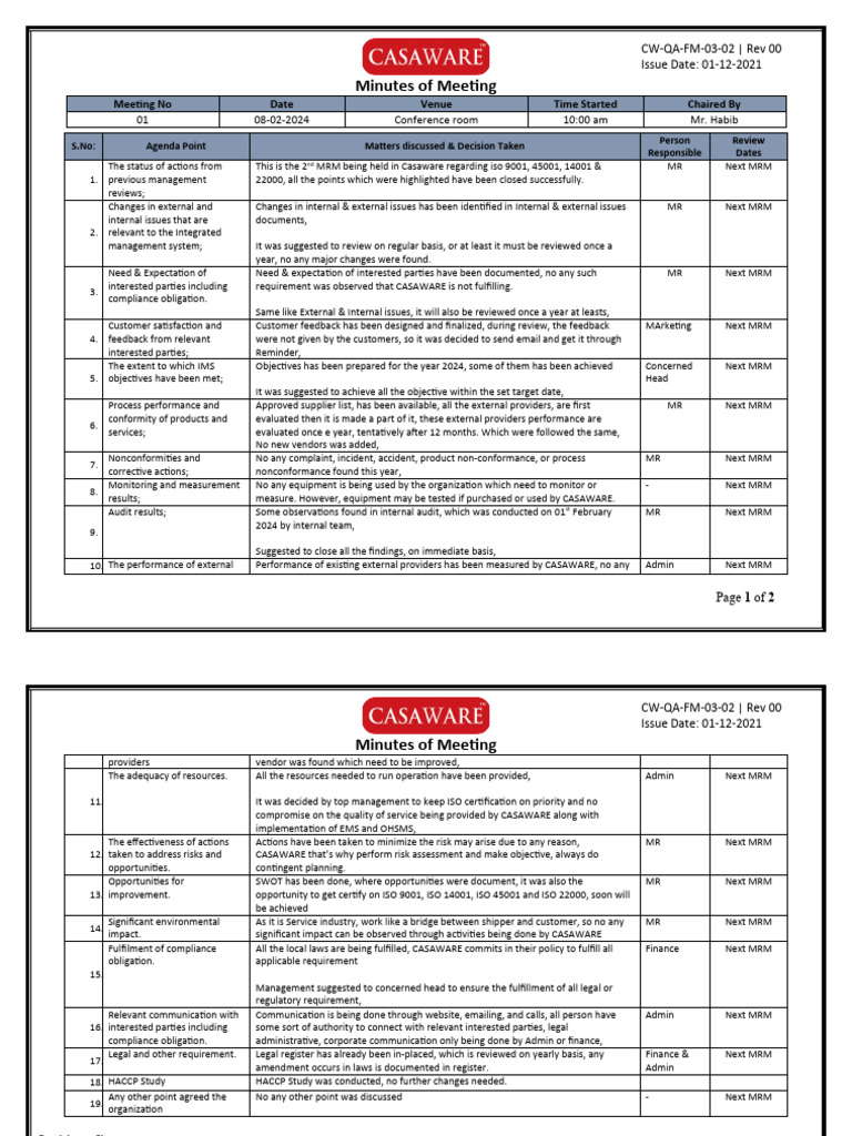 Minutes of MRM | PDF | Risk | Audit