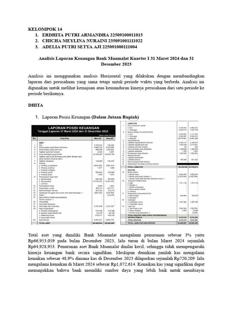 Kelompok 14 - Analisis Laporan Keuangan Bank Muamalat | PDF
